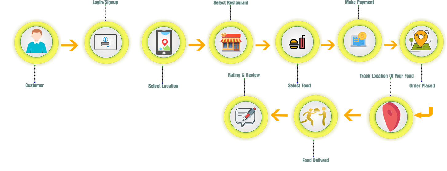 Case Study: Transforming freight management with enhanced delivery ...