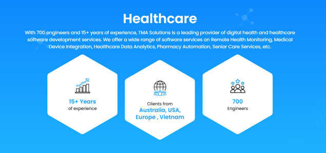 Digital Health Innovation: Trends & Technologies in 2025 | TMA Solutions