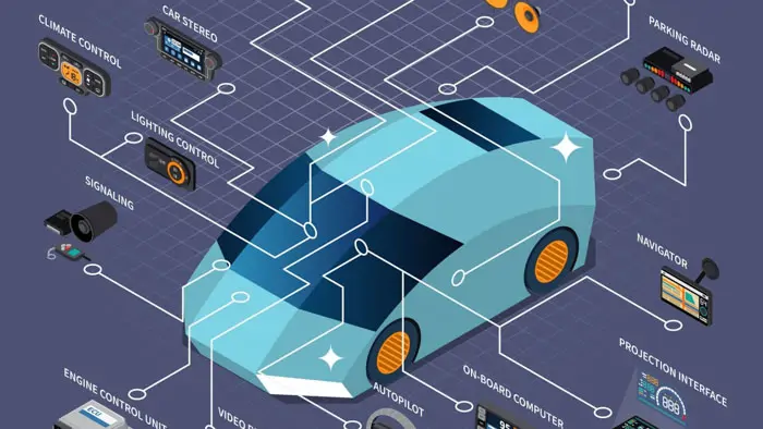 Explore Body Control Module (BCM) in Automotive Systems