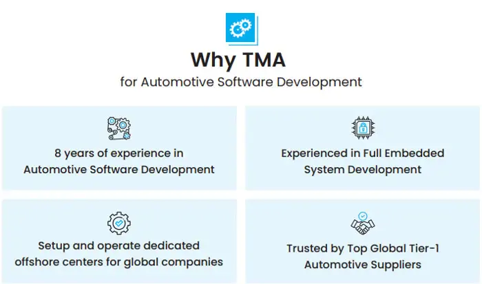 Top Leading Automotive Embedded Software Development Company