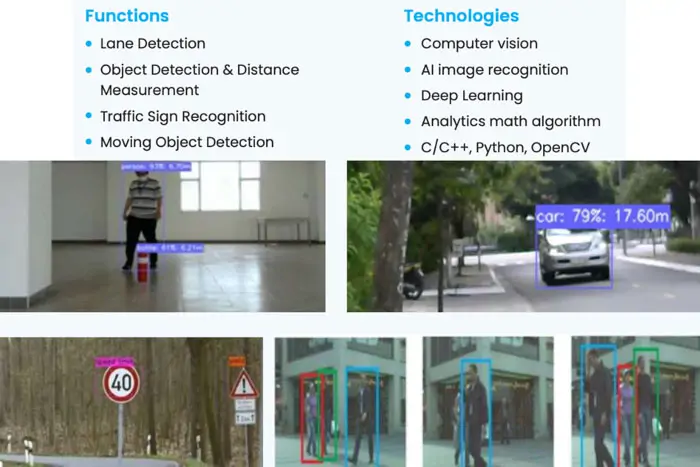 Automotive Software Development Process: A Complete Guide