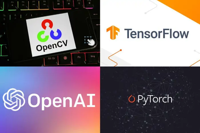 Automotive Software Development Process: A Complete Guide