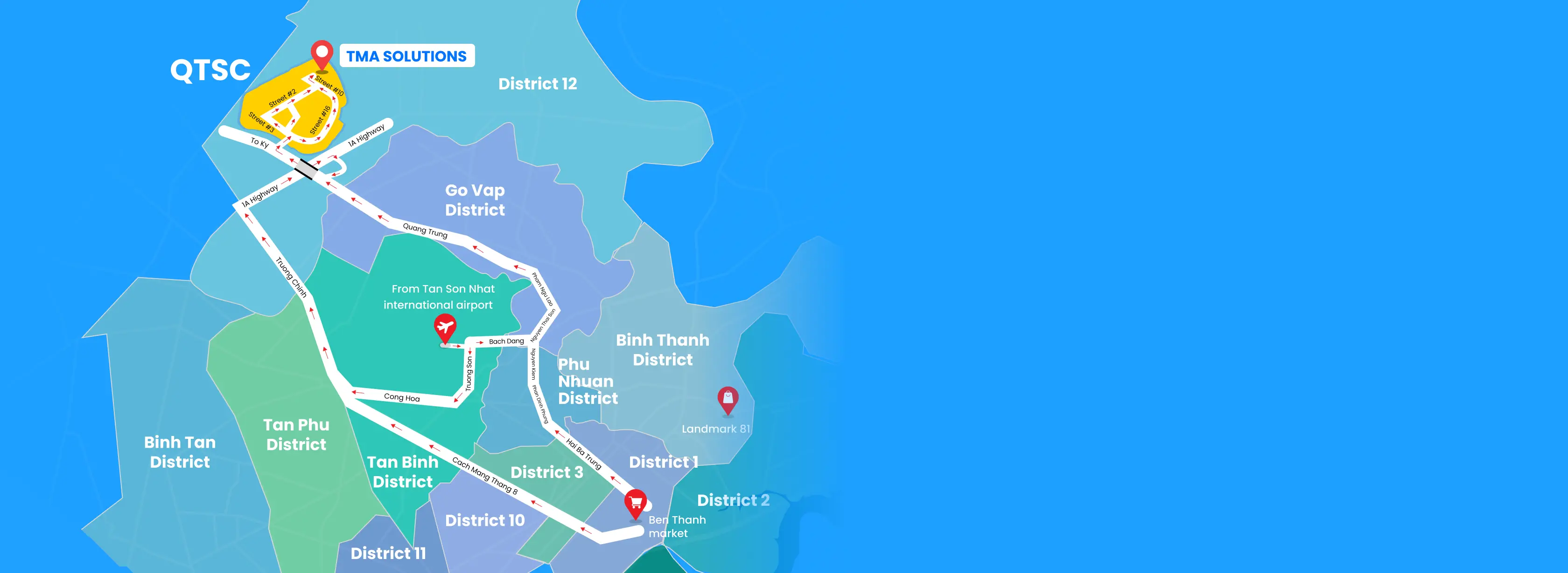 TMA Solutions | Contact